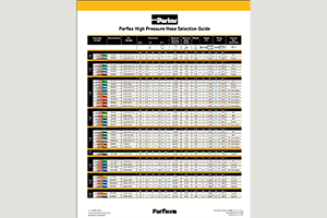 Parflex Division | FCG Digital Marketing Resources